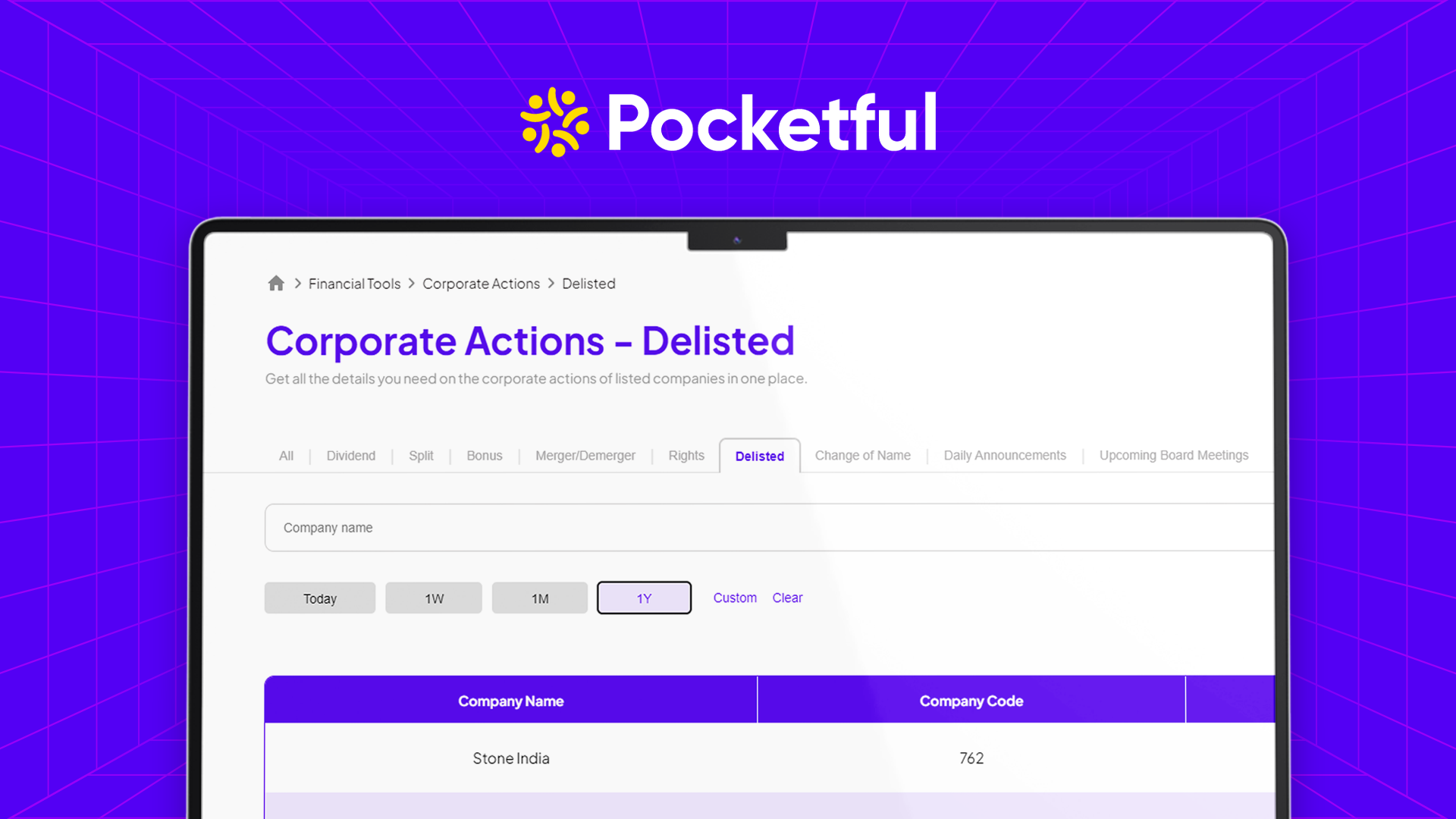 Delisted Stocks / Shares in India Stock Market