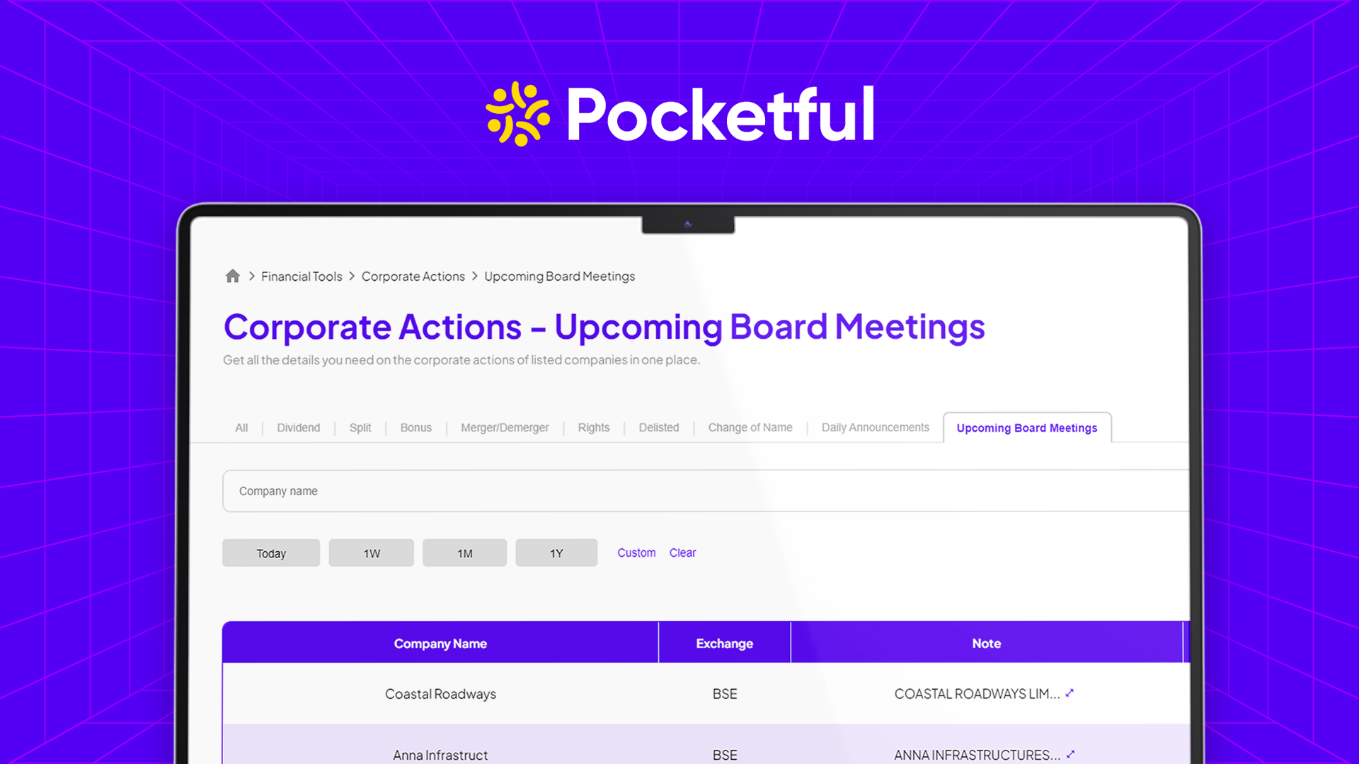 List of Upcoming Board Meetings in 2024.